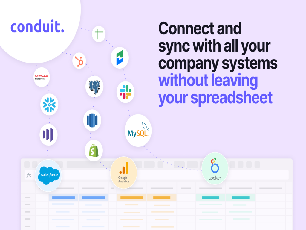 Conduit App Integration with Zendesk Support